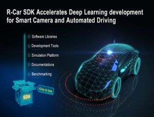 Deep Learning Development for ADAS & Automated Driving Applications