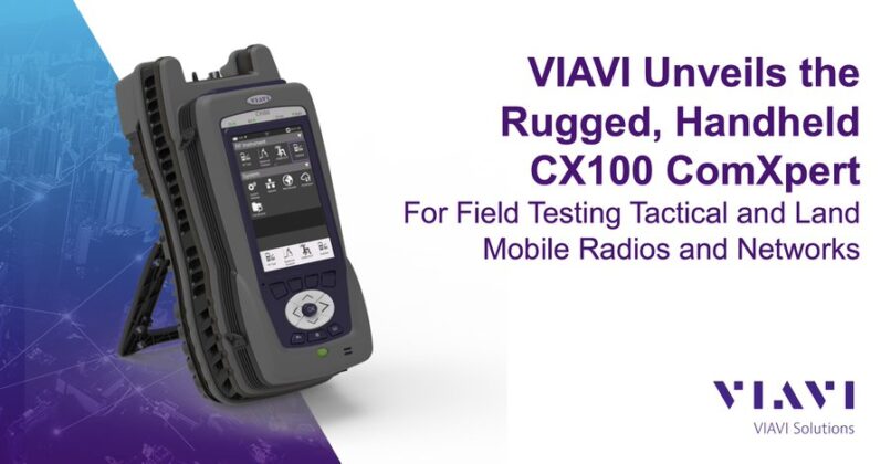 Communications Service Monitor for Military applications